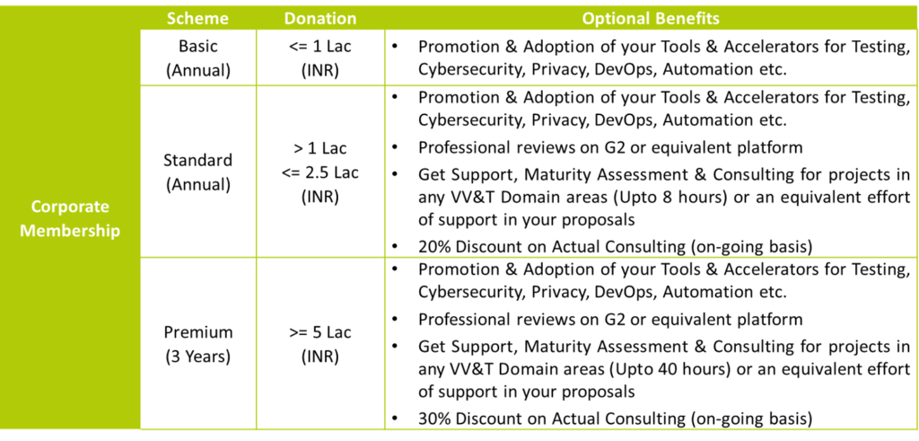 Membership - VVnT Foundation